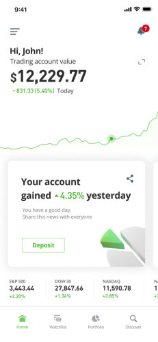 Live Bitcoin Price, Charts & News - BTC Today | eToro